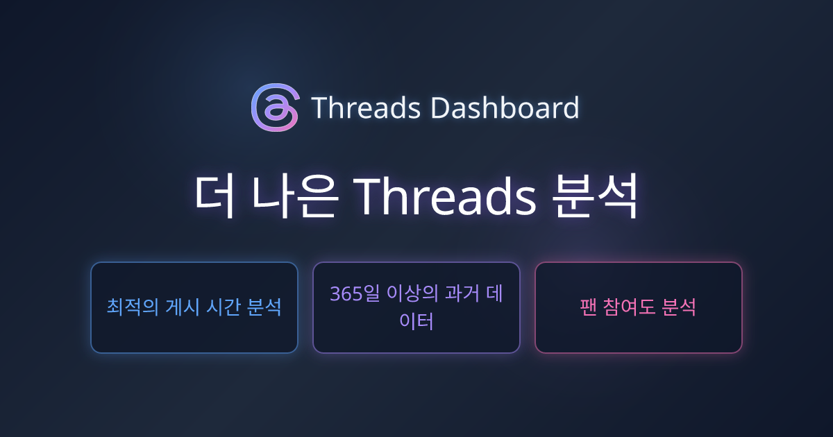 로그인 | Threads API로 구동되는 Threads 분석 도구, Meta의 Threads, Threads 분석, Threads 계정, 소셜 미디어 관리자 ...