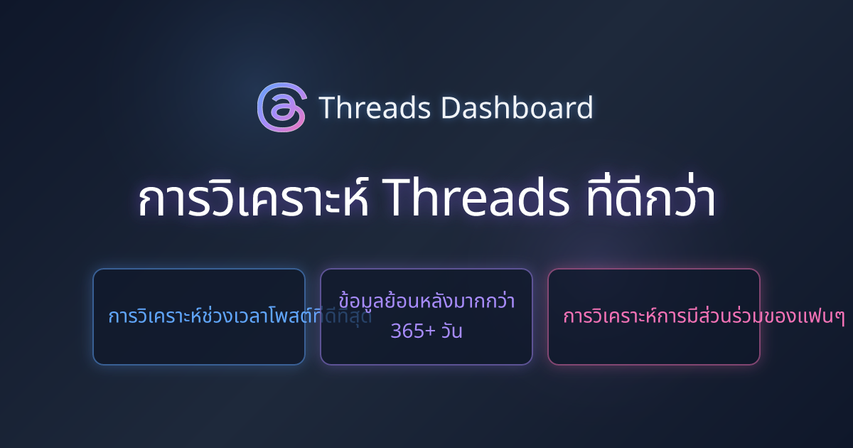 Threads Dashboard | เครื่องมือวิเคราะห์ Threads ขับเคลื่อนโดย Threads API, Threads ของ Meta ...